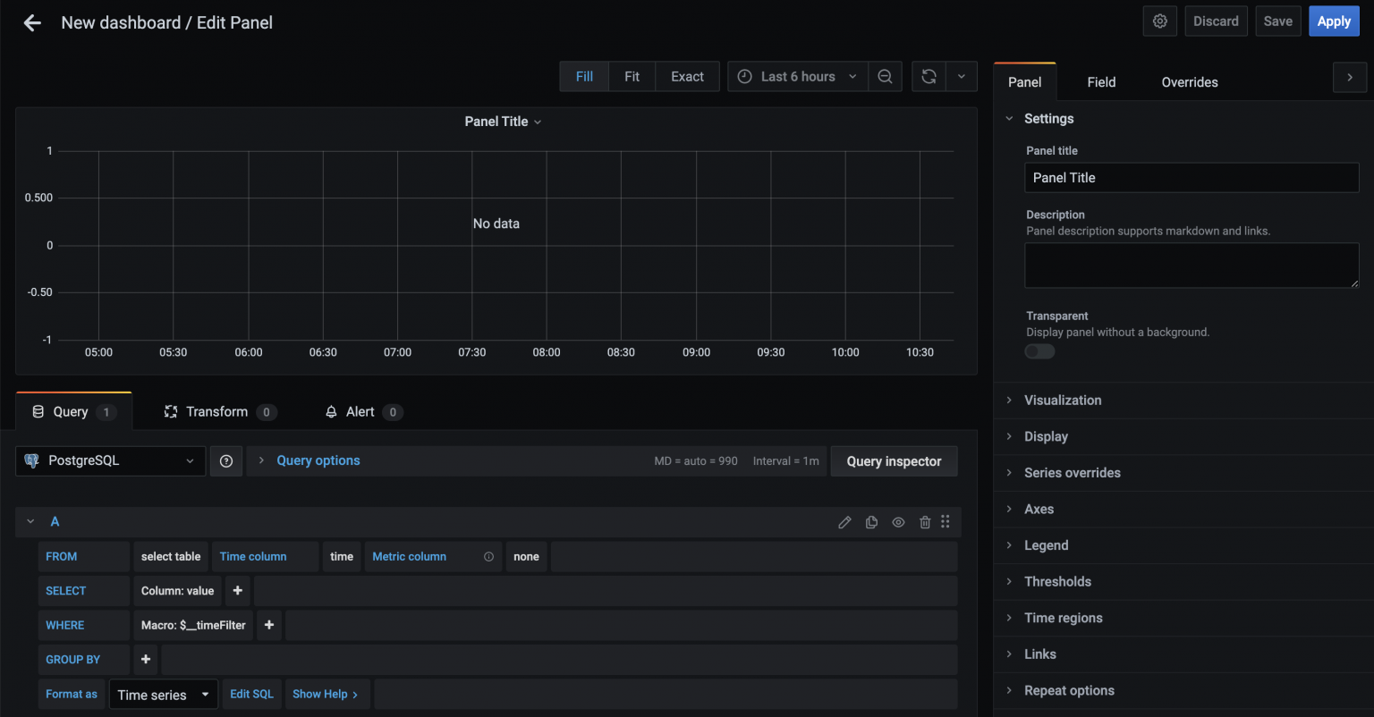 enebularとGrafanaでIoTのデータを可視化する方法（後編） | enebular blog