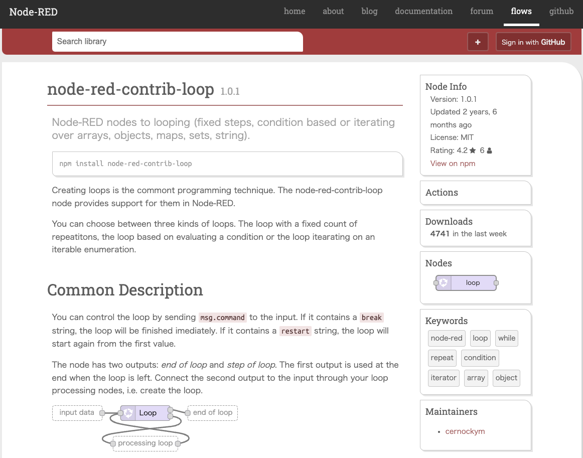 ループ・ノードを使ってみよう | enebular blog