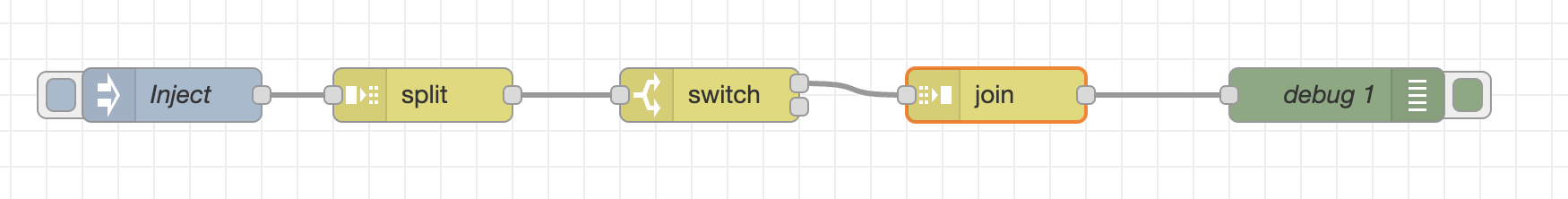 splitノードとjoinノードの処理順序について | enebular blog