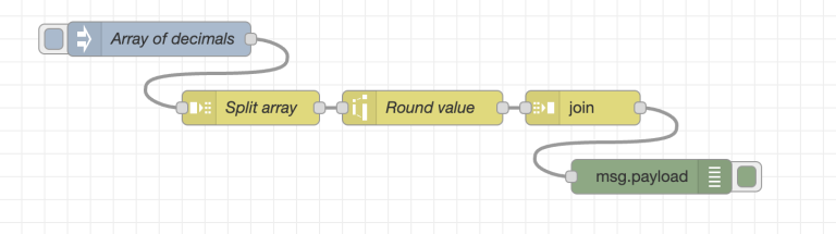 splitノードとjoinノードの処理順序について | enebular blog